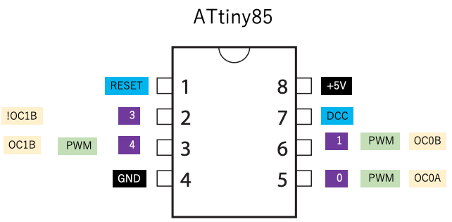 ATtiny85 Smile Motor x2 Simple Decoder AYA062-1: あやの