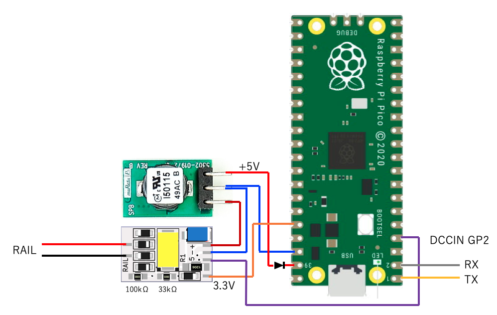 Raspberry Pi Pico で、DCC ファンクションデコーダを作る: あやの